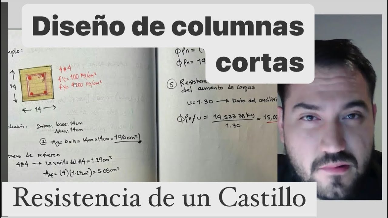 DISEÑO DE COLUMNA CORTA - CASTILLO 14X14 CON 4#4 - YouTube