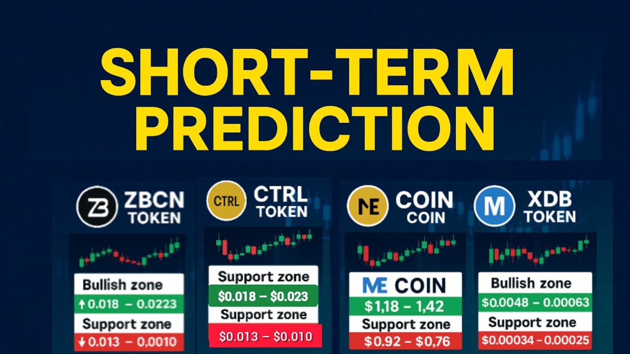 ME Token Price Forecast: Can This Web3 Coin Skyrocket in 2025? - YouTube