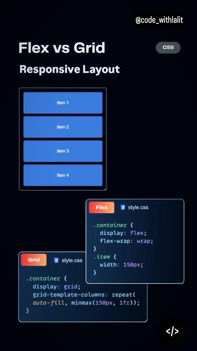 Responsive Card Layout Using Css🧑‍💻 Subscribe For More💻 Coding