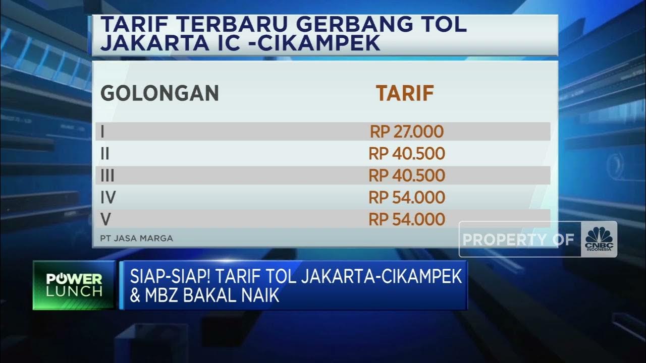 Siap-siap! Tarif Tol Jakarta-Cikampek & MBZ Bakal Naik - YouTube