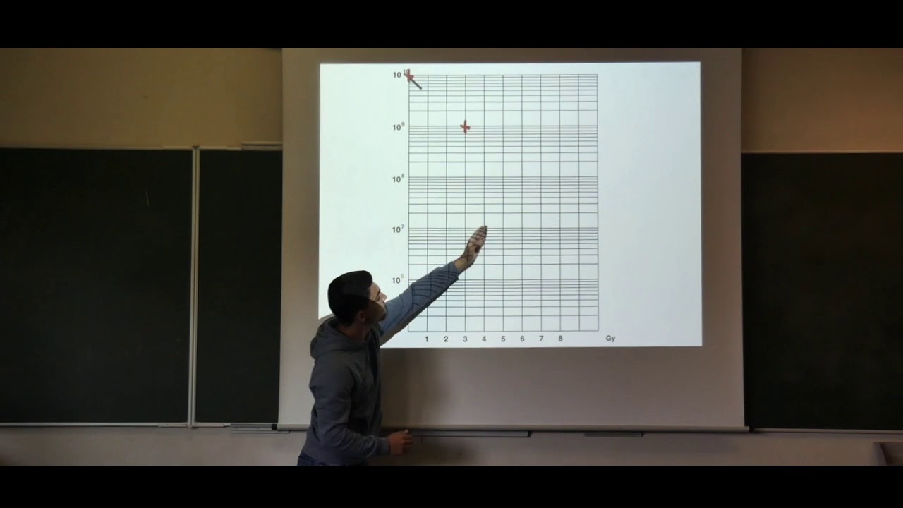 [UE9] Utilisation du papier semi-log - YouTube