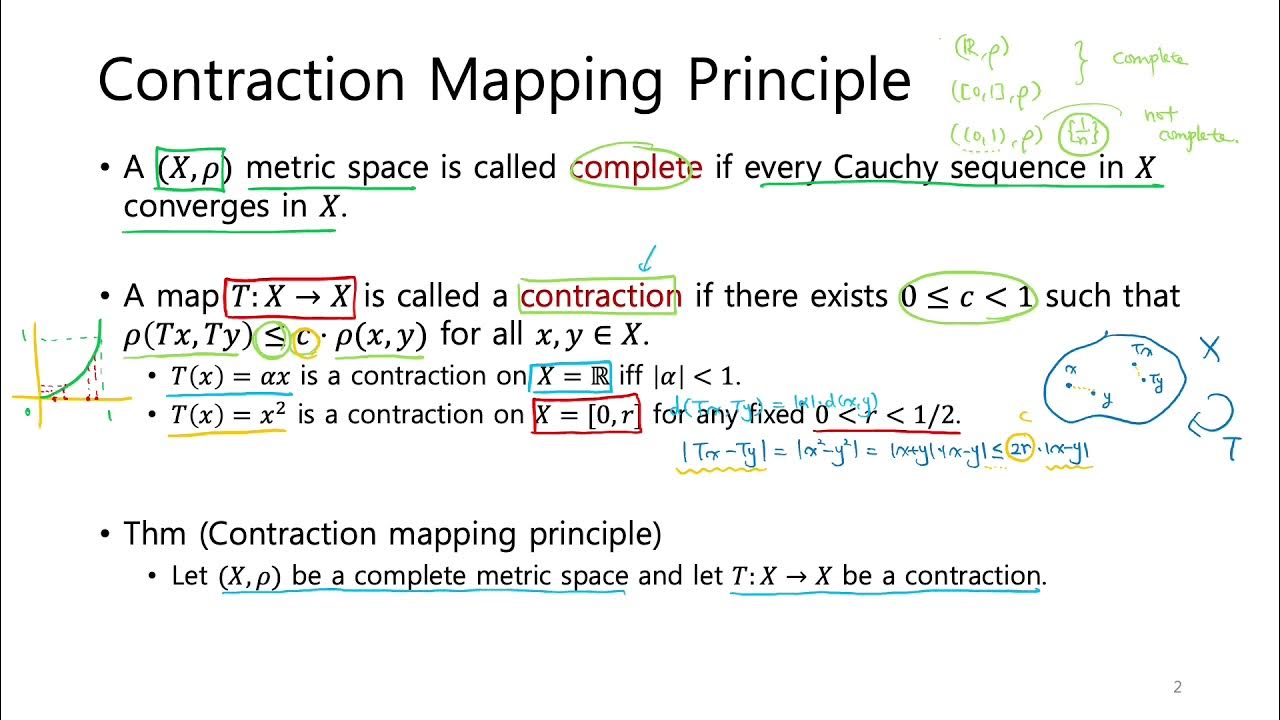 [해석개론2 2021] 11.3 the Contraction Mapping Principle - YouTube