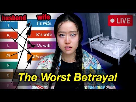 7 Husbands Drugged & Assaulted Each Other’s Wives & Live-Streamed It For Their “Boy Chatroom”