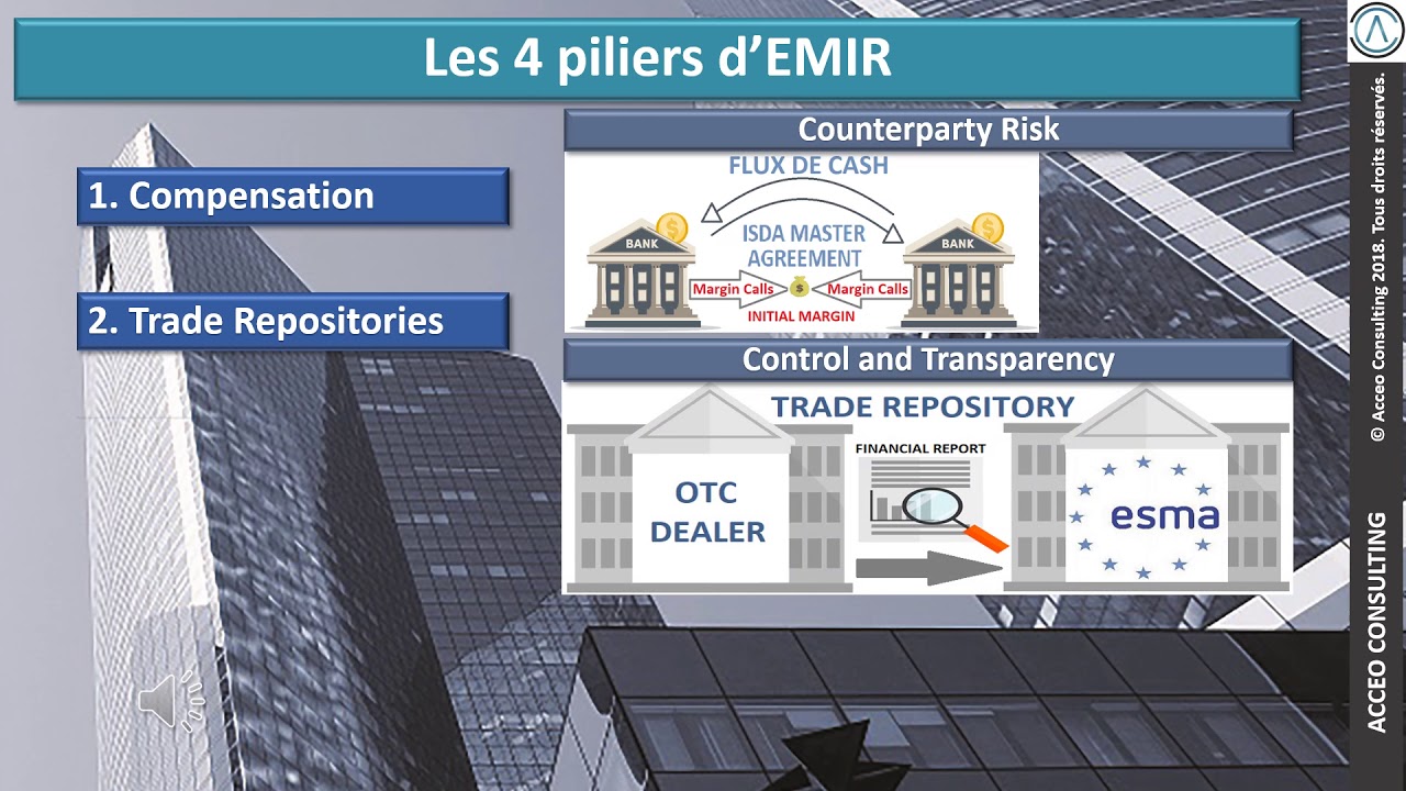 Tout savoir sur EMIR en 90' - YouTube