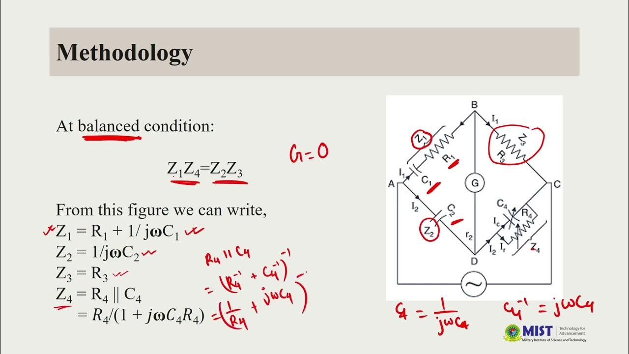 Schering Bridge - YouTube