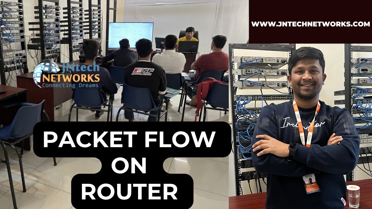 CCNP ENCORE TRAINING DAY 1 | ROUTER PACKET FLOW WITH AKSHAY SIR - YouTube