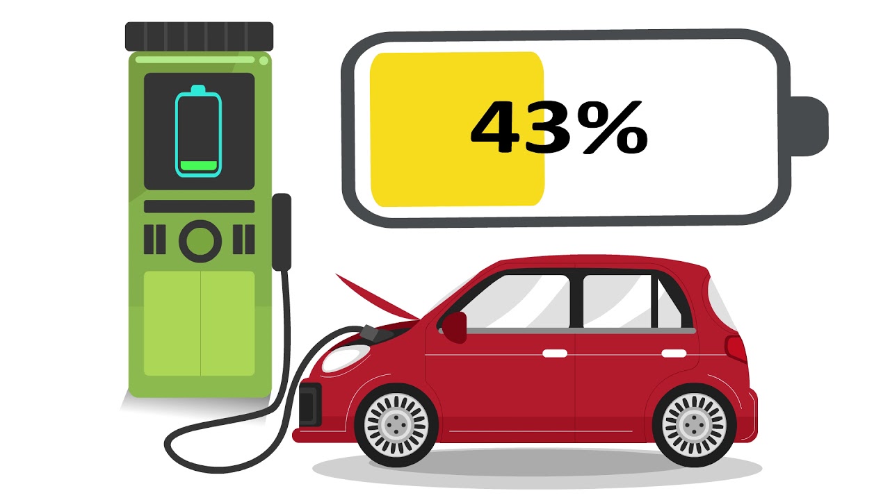 Electric Car Battery Charging | NCR Animation - YouTube