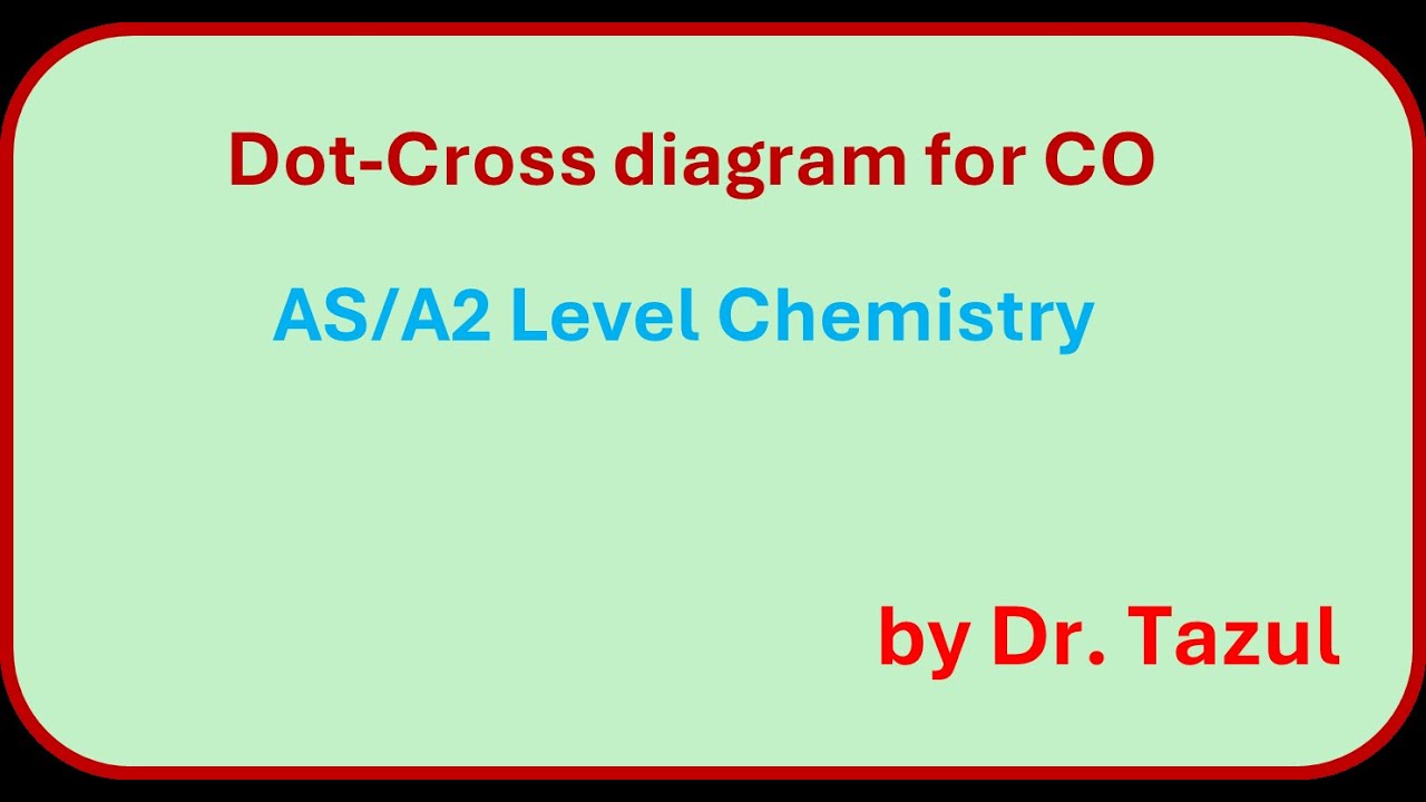 Carbon Monoxide Dot Cross Diagram