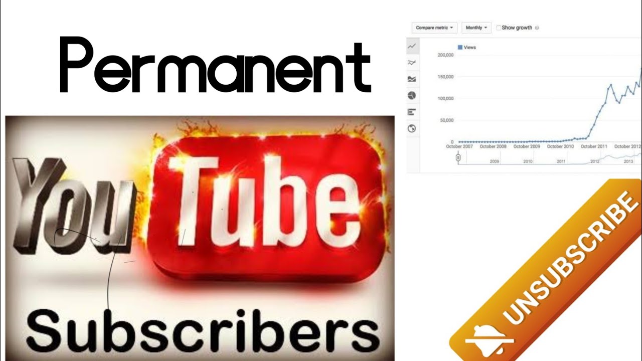 PERMANENT SUBSCRIBERS | SUB TO SUB |SUB FOR SUB | VLS - YouTube