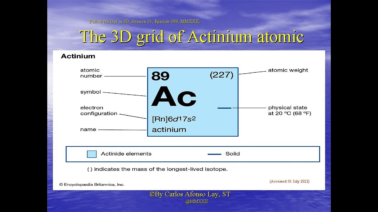 Session 01, episode 089 Simulation of the Actinium Atomic - YouTube