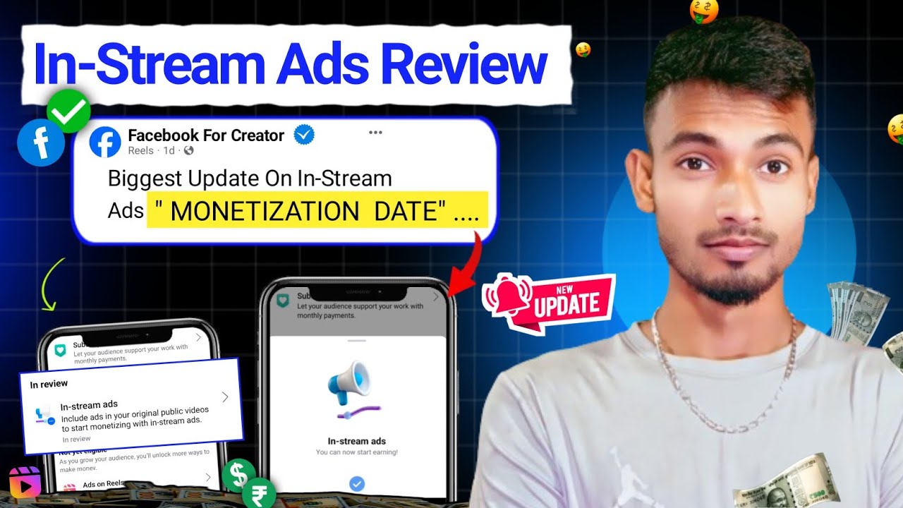 In Stream Ads In Review | In Stream Ads Facebook Monetization | Your ...