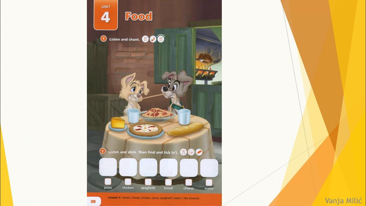 Unit 4 Food II 1 čas - YouTube