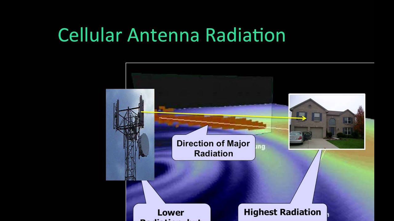 Wireless Communication Pollution - Technical Aspects of Electromagnetic ...