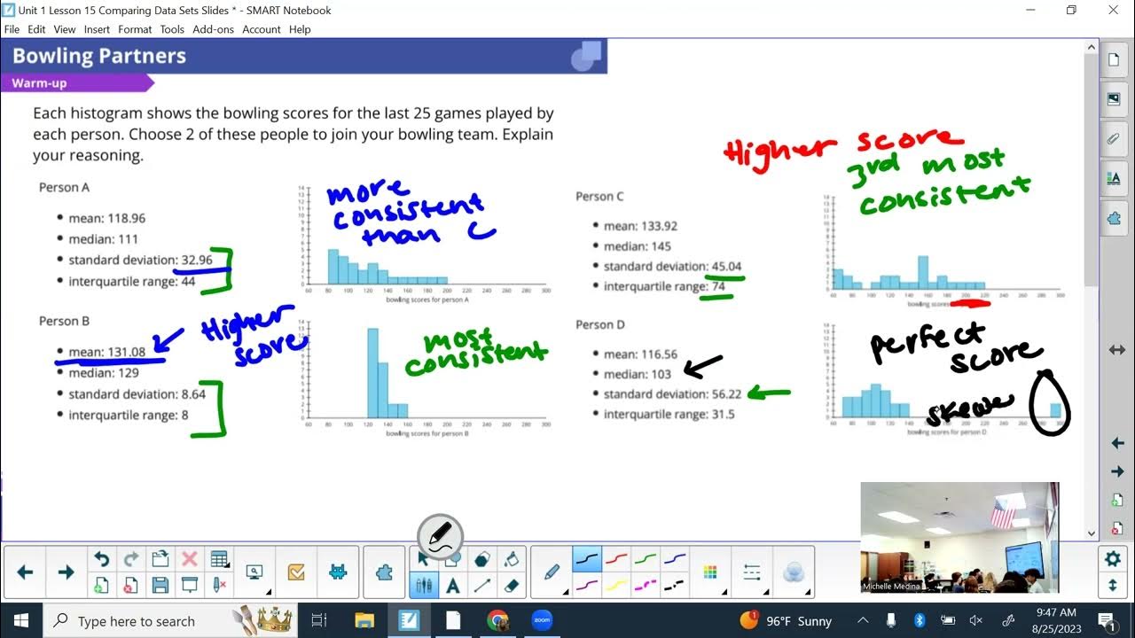 Unit 1 Lesson 15: Comparing Data Sets - YouTube