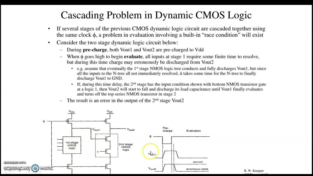 DYNAMIC LOGIC-PRECHARGE EVALUATE LOGIC, DOMINO LOGIC, NP DOMINO LOGIC - YouTube
