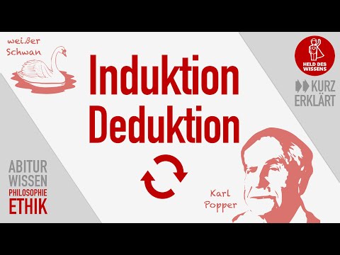 Induktion und Deduktion, Karl Popper, Falsifikation, Abitur Wissen Philosophie und Ethik