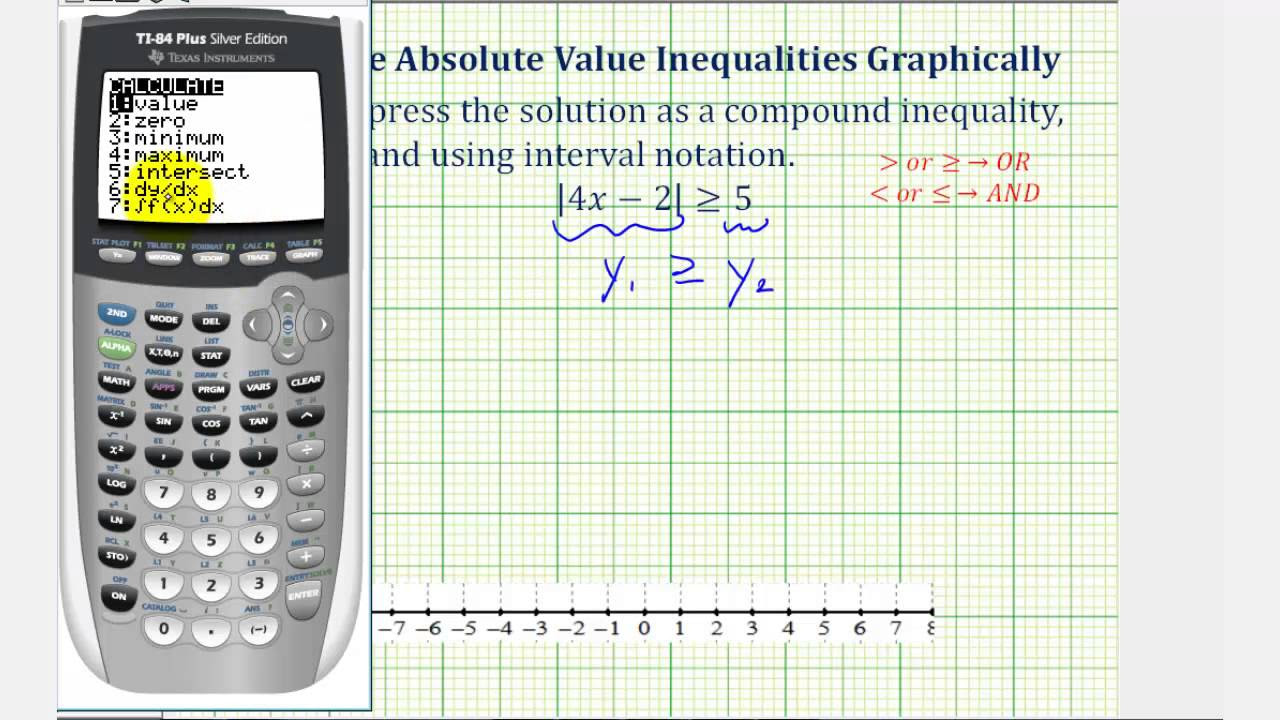 Ex Solve Absolute Value Inequalities on the Graphing Calculator