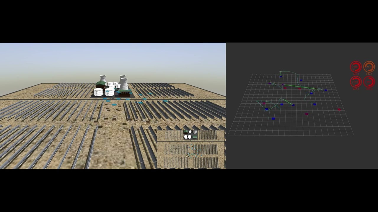 Predictive Multi Robot Task Allocation Algorithm Thermosolar