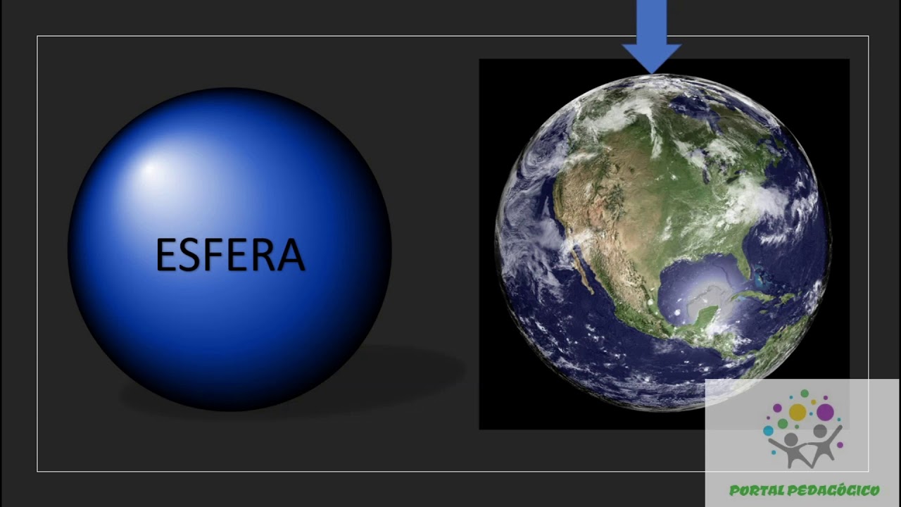 O Formato da Terra - YouTube