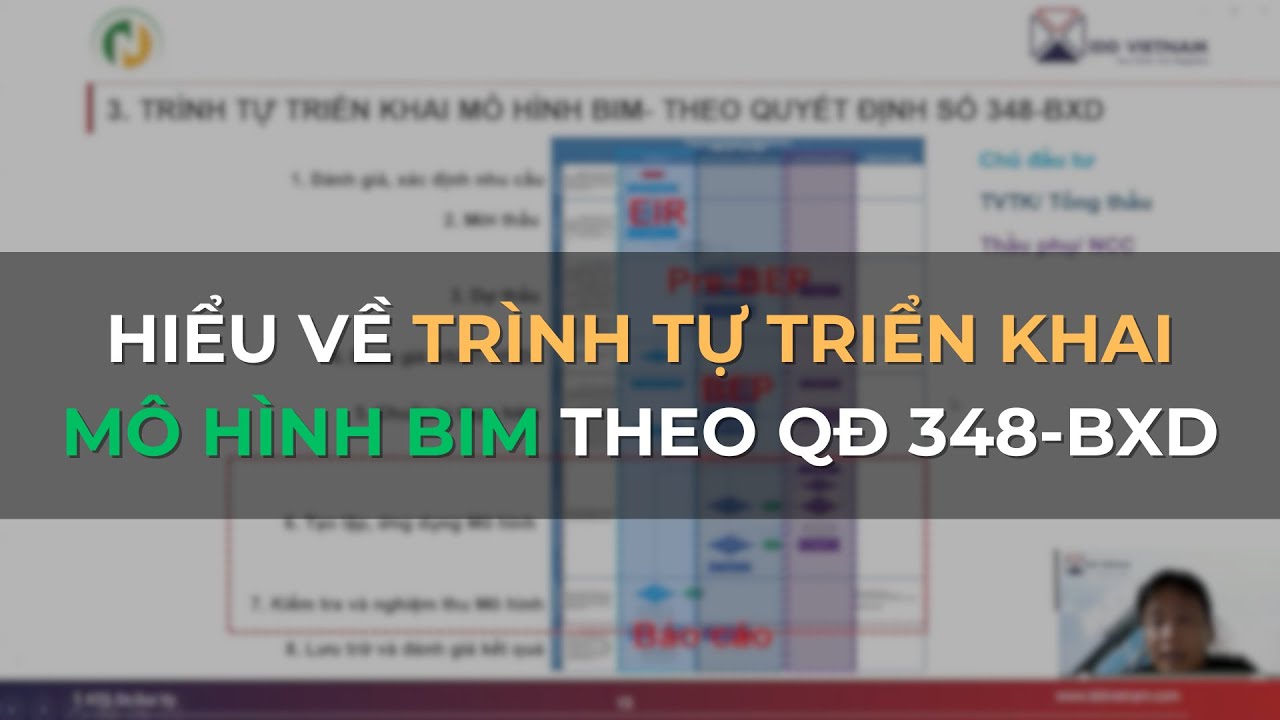 HIỂU VỀ MÔ HÌNH BIM THEO QUYẾT ĐỊNH Số 348-BXD - YouTube