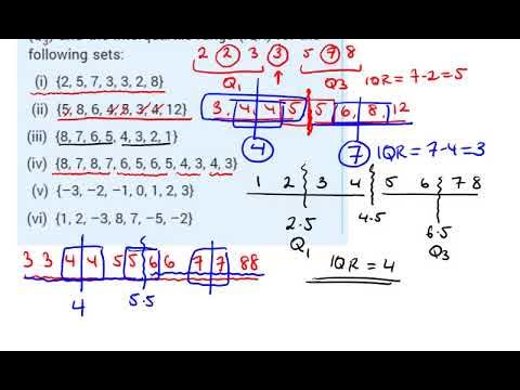 LC Statistics #6 Inter Quartile Range - YouTube