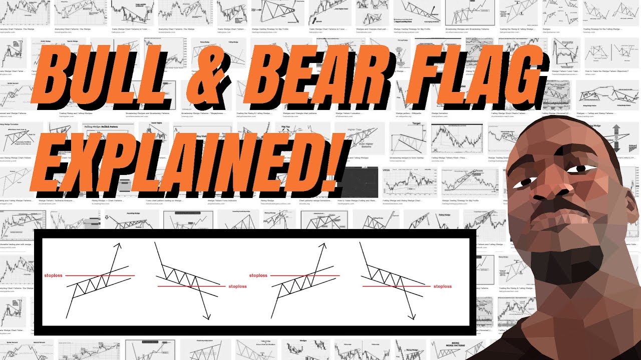 📈Bull Flag & Bear Flag🚩 (Chart Patterns & Price Action Explained) - YouTube