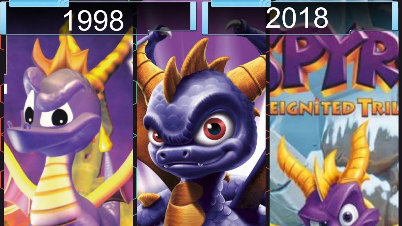 Evolution of Spyro & Skylanders Games (1998-2018) | تطور ألعاب سبايرو و ...