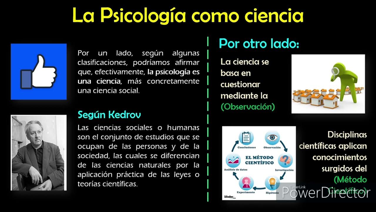 ¿es La Psicología Una Ciencia Youtube