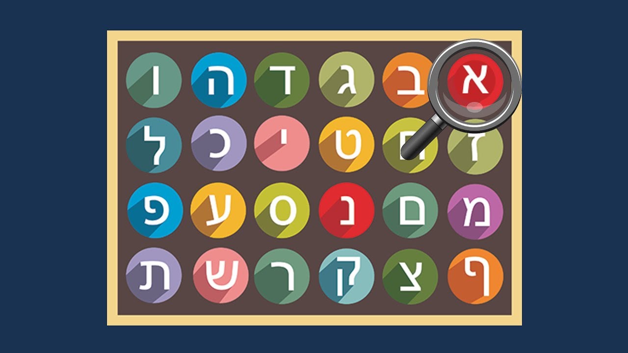 Learn Hebrew Pod - Hebrew Alphabet (Alef-Bet) - The Letter Alef - YouTube