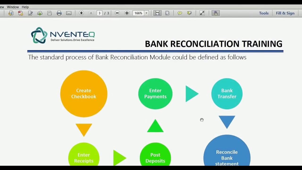 GP2016 Bank Reconciliation Training - YouTube