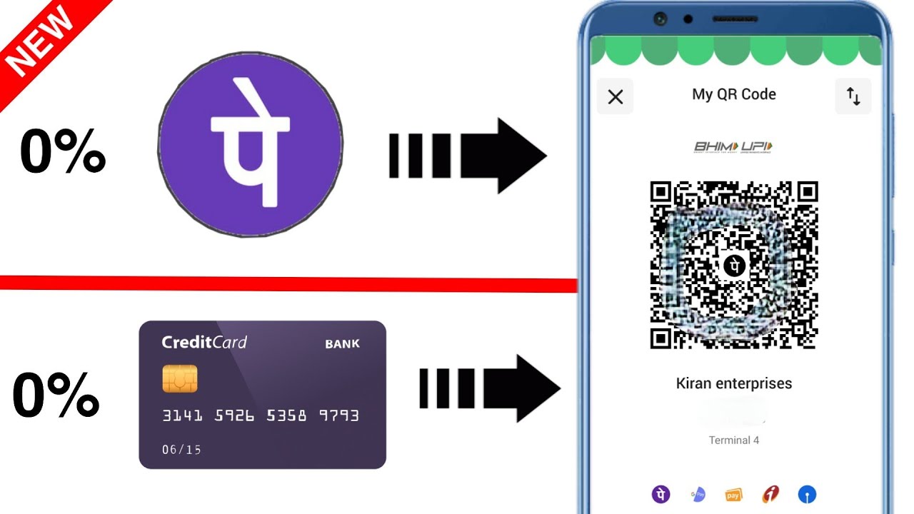 PhonePe wallet to bank & Credit card to bank transfer 😍 | PhonePe ...