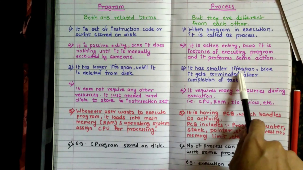 Process vs. Program, Process Concept - For MCA and IT students - MU ...