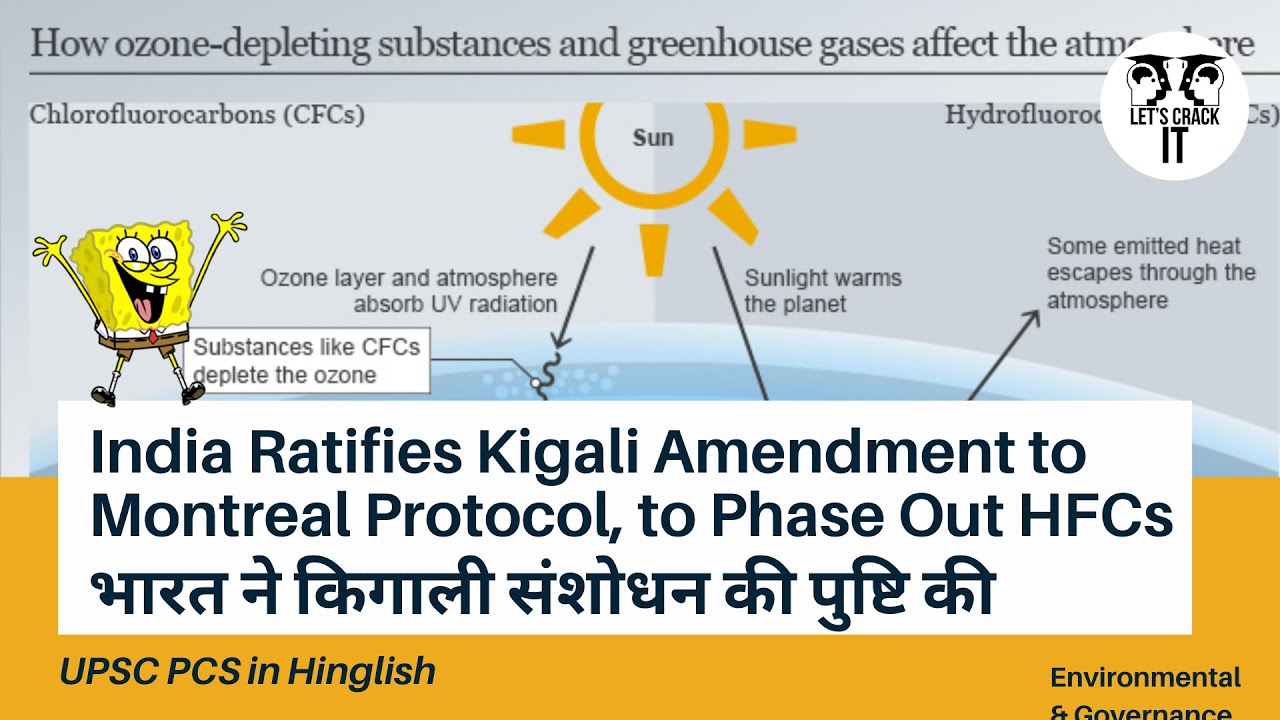 India Ratifies Kigali Amendment to Montreal Protocol, to Phase Out HFCs ...