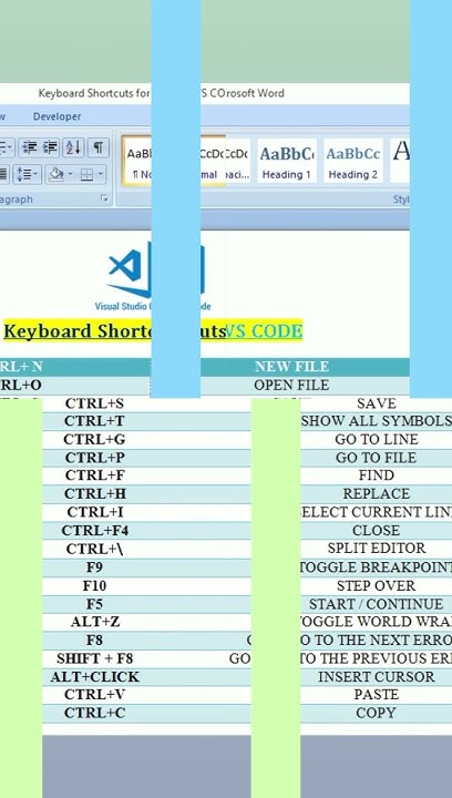 10 Best VSCode Keyboard Shortcuts #shortvideo #geniuscomputerclass - YouTube
