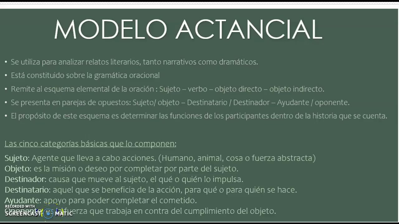 Modelo actancial de Julien Greimas - YouTube