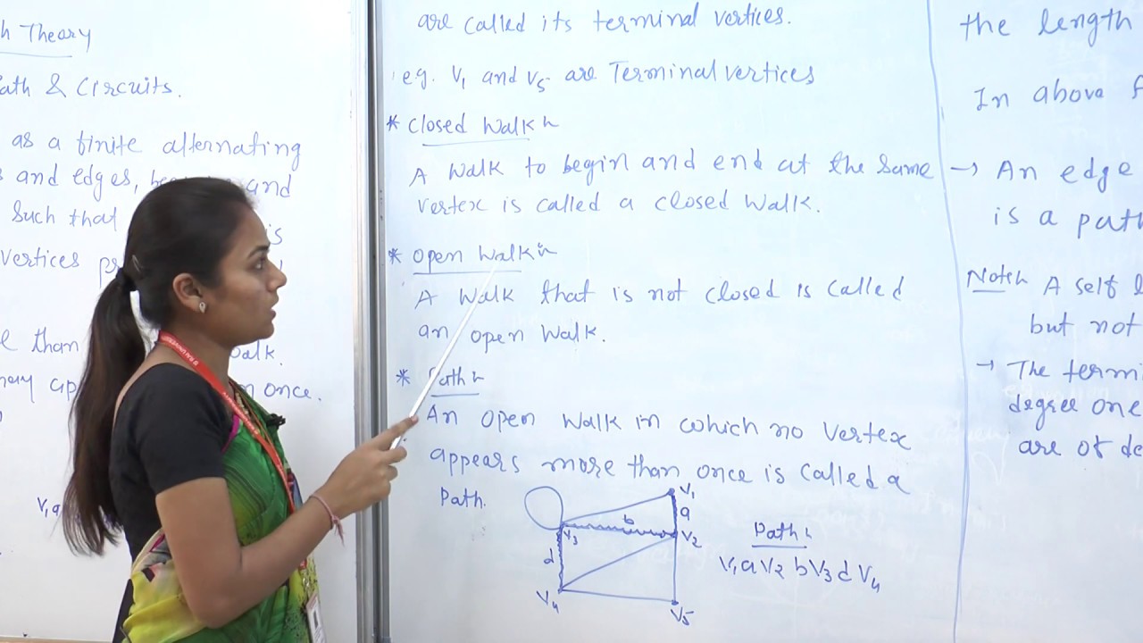 Graph Theory | Discrete Mathematics - YouTube