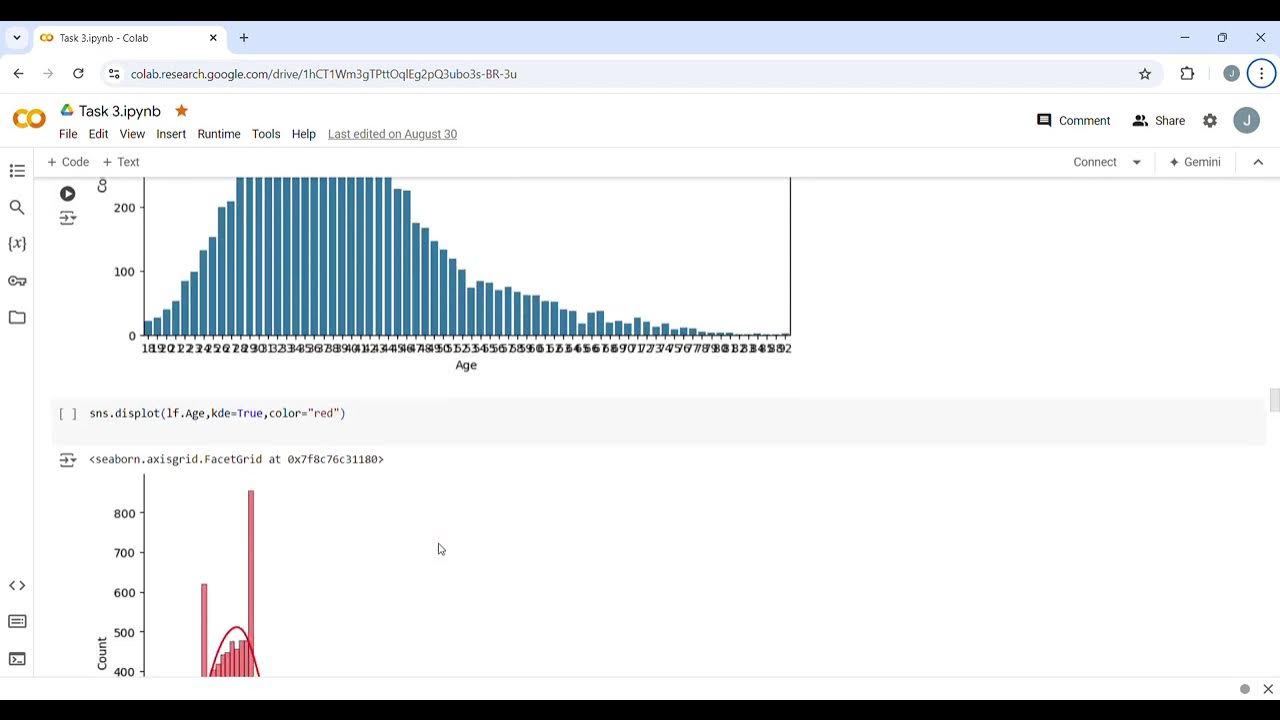 Task-3 | Customer Churn Prediction | Using Python Jupyter |codsoft 