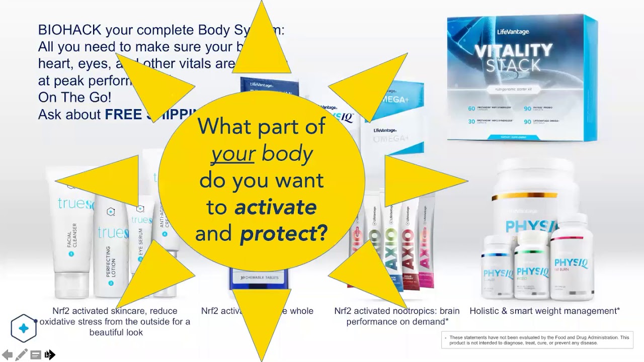 LifeVantage Business Overview Hosted by Elite Pro 8 Judy Allmon - YouTube