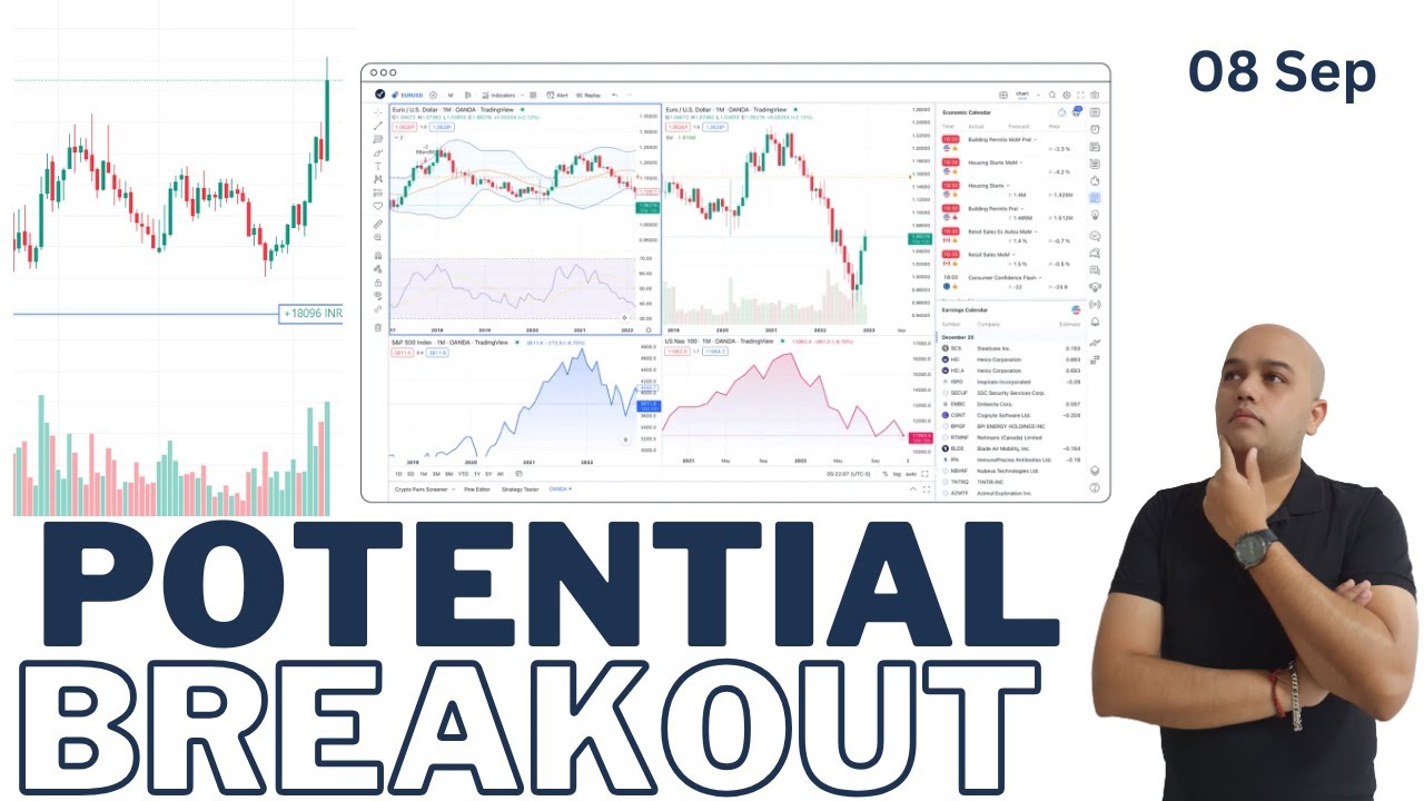 ⚡ Breakout Watchlist: High-Potential Chart Patterns ⚡Breakout Charts 06 ...