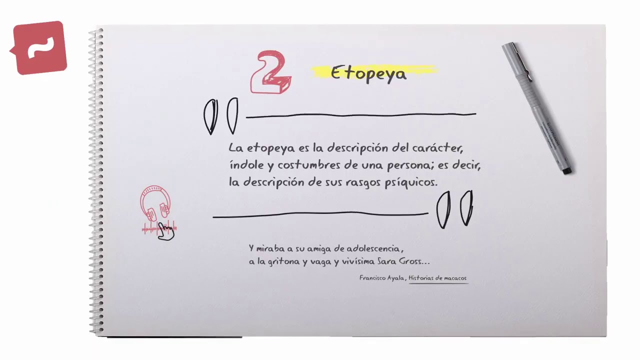 7mo año Descripción: La prosopografía, la etopeya y el retrato - YouTube