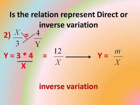 prep 3 algebra first term unit 2 lesson 3 direct variation & inverse ...
