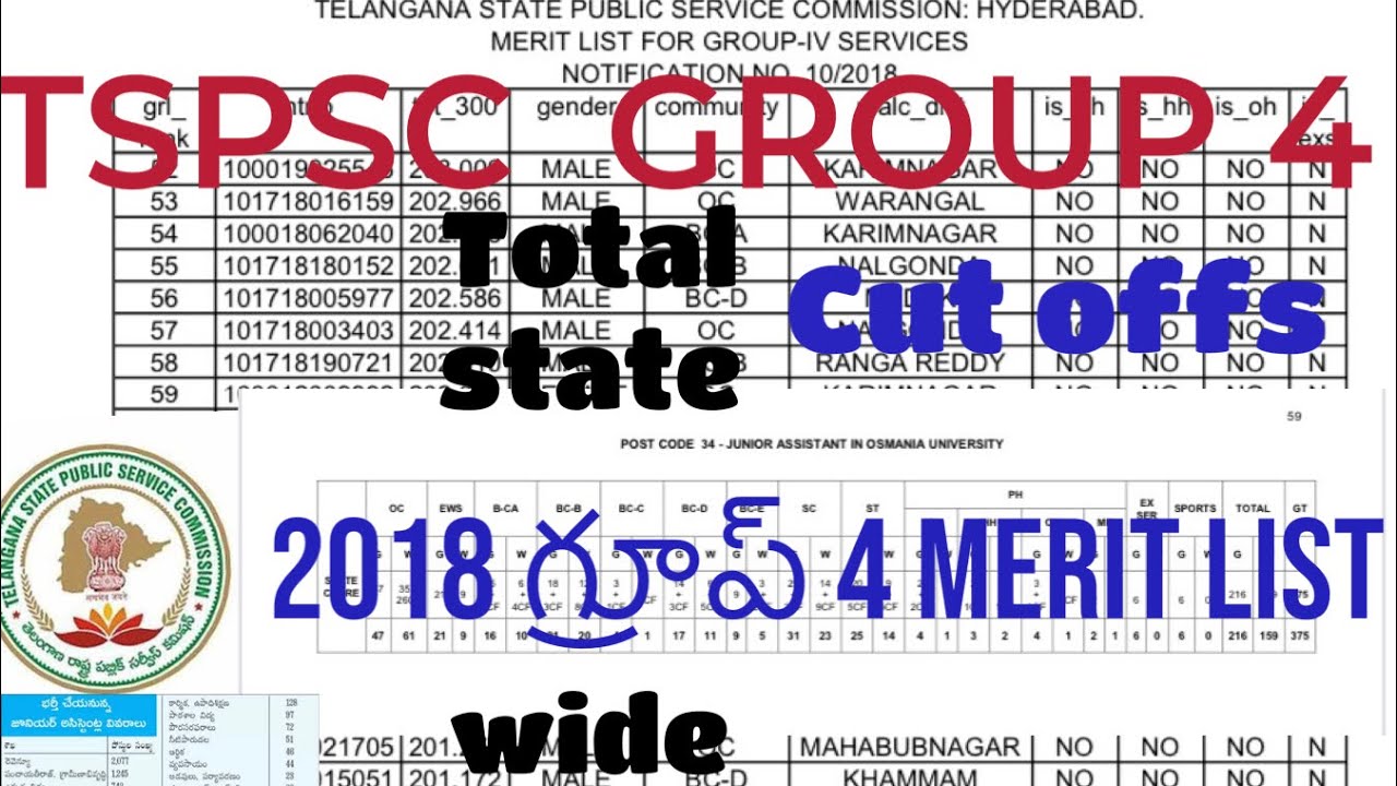 tspsc Group4 Cut Off Marks Previous Merit List 2018 tspsc District tspsc-group4-cut-off-marks-previous-merit-list-2018-tspsc-district