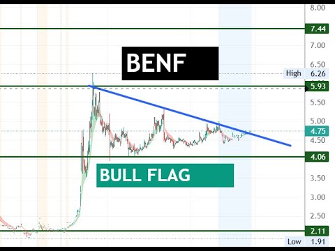 #BENF 🔥 nice bull flag after a 125% run! keep an eye $BENF - YouTube
