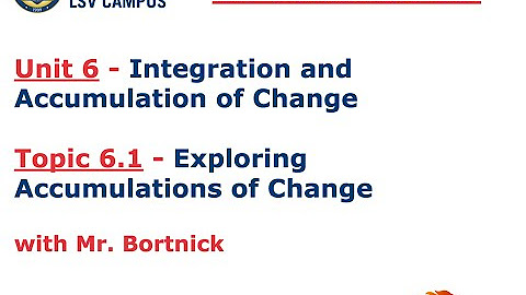 AP Calculus AB: Unit 6 - Integration and Accumulation of Change - YouTube