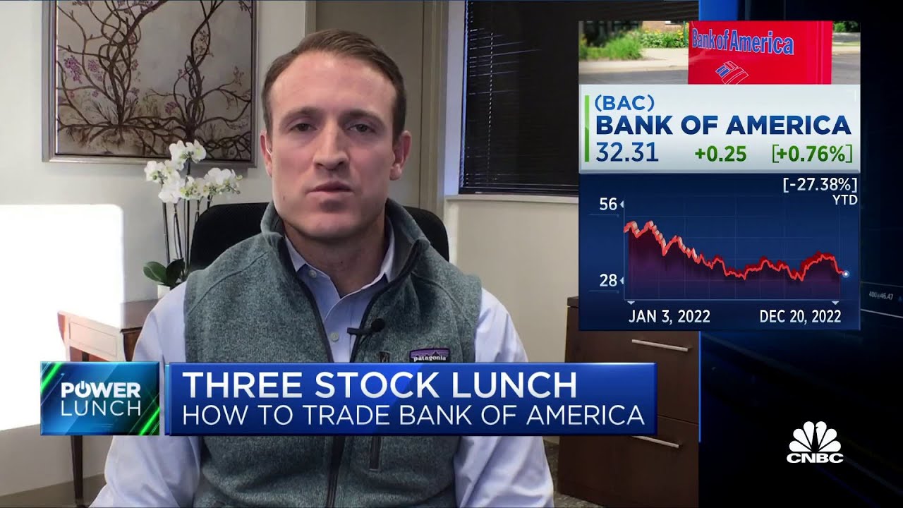Three big calls in focus on Three-Stock Lunch: DIS, AMZN & BAC - YouTube
