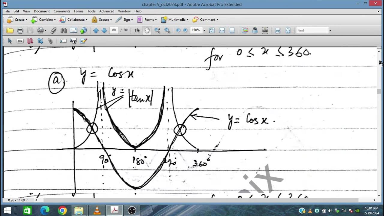 Ex 9.5, (Q3-Q9) sketch the graph of trig func y=|f(x)|, Additional Mathematics 4037, IGCSE & O ...