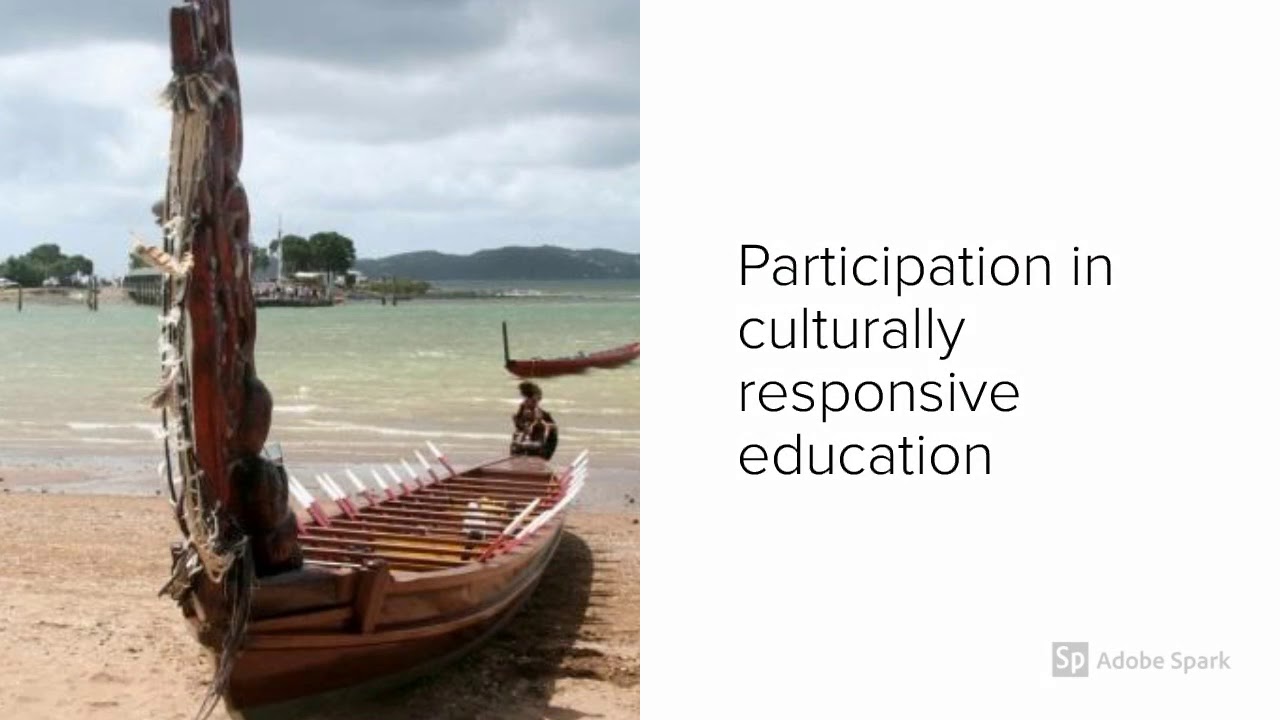 Te Tiriti o Waitangi - YouTube