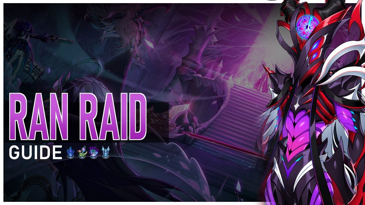 [Elsword NA/엘소드] Abyss Raid 101 - Updated Abyss/Ran Raid Guide ...