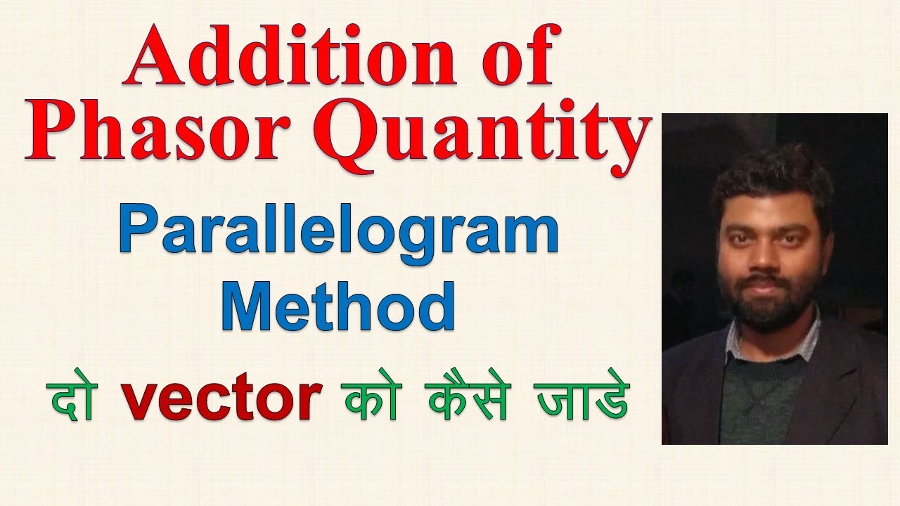 Parallelogram Method | Addition of Phasor Quantity | Two Vector Addition - YouTube