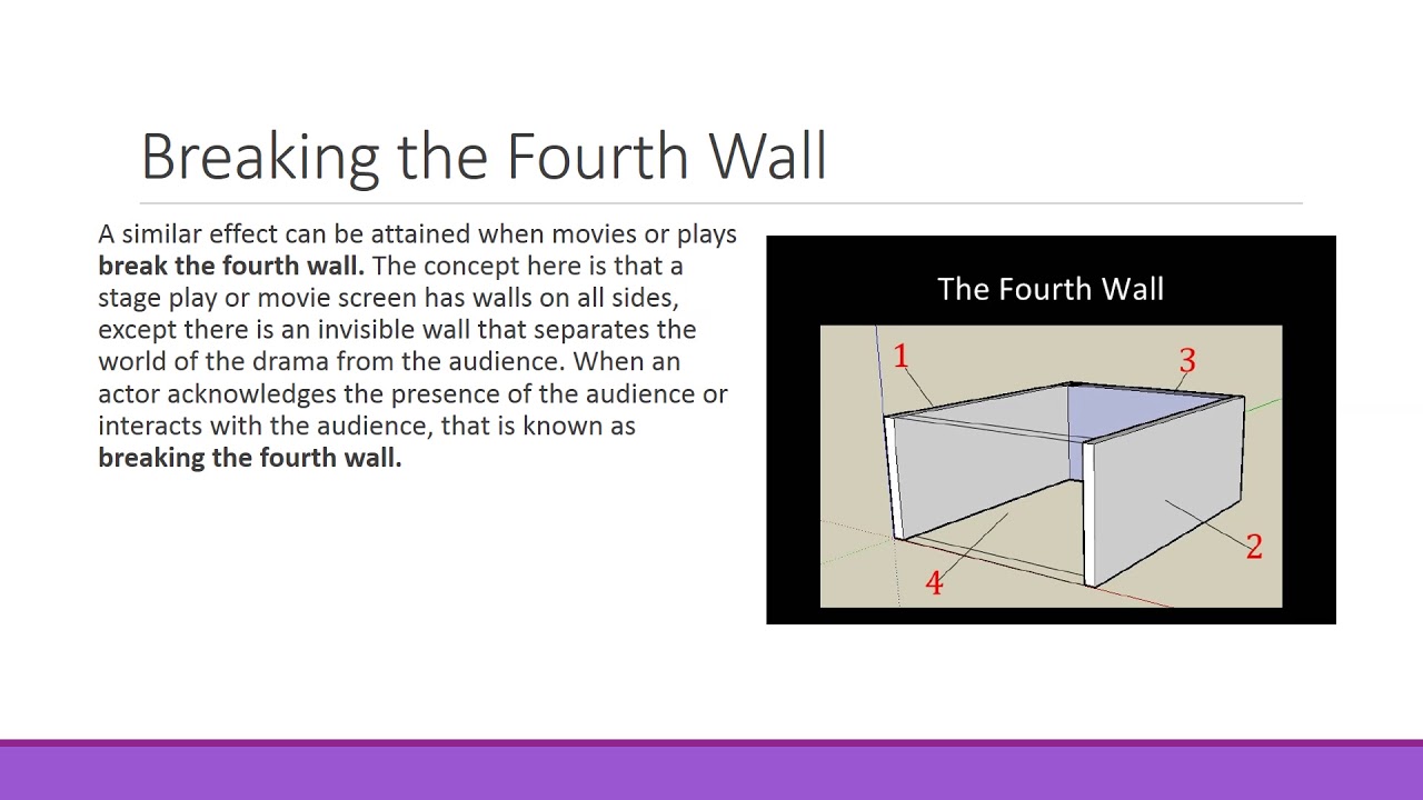 Analysis of the Radio Drama: The Hitchhiker - YouTube